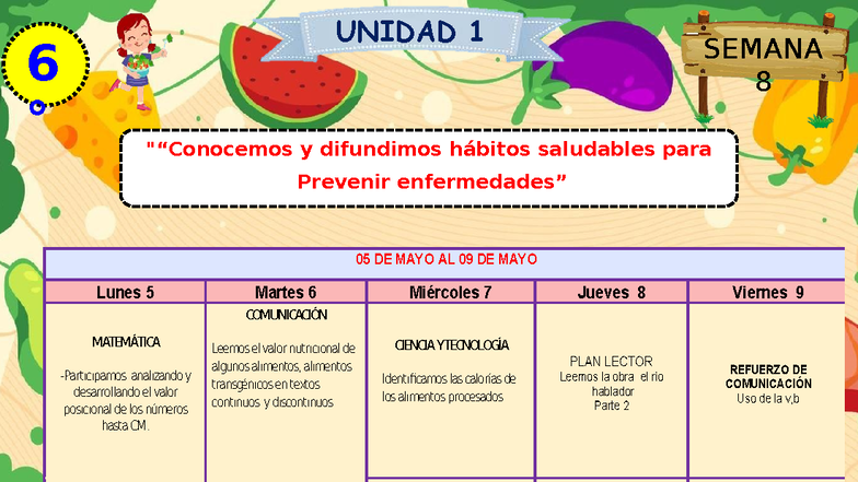 Unidad 1 Semana 8: Hábitos Saludables y Actividades del 5 al 9 de Mayo ...
