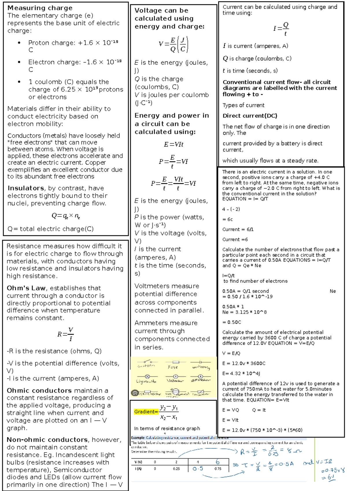 Physics CH8 Summary Sheet: Understanding Electric Charge & Current ...