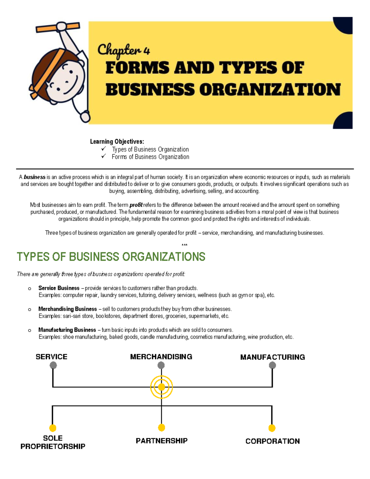 3. Week 2 Lecture - Chapter 4: Types of Business Organizations - Studocu