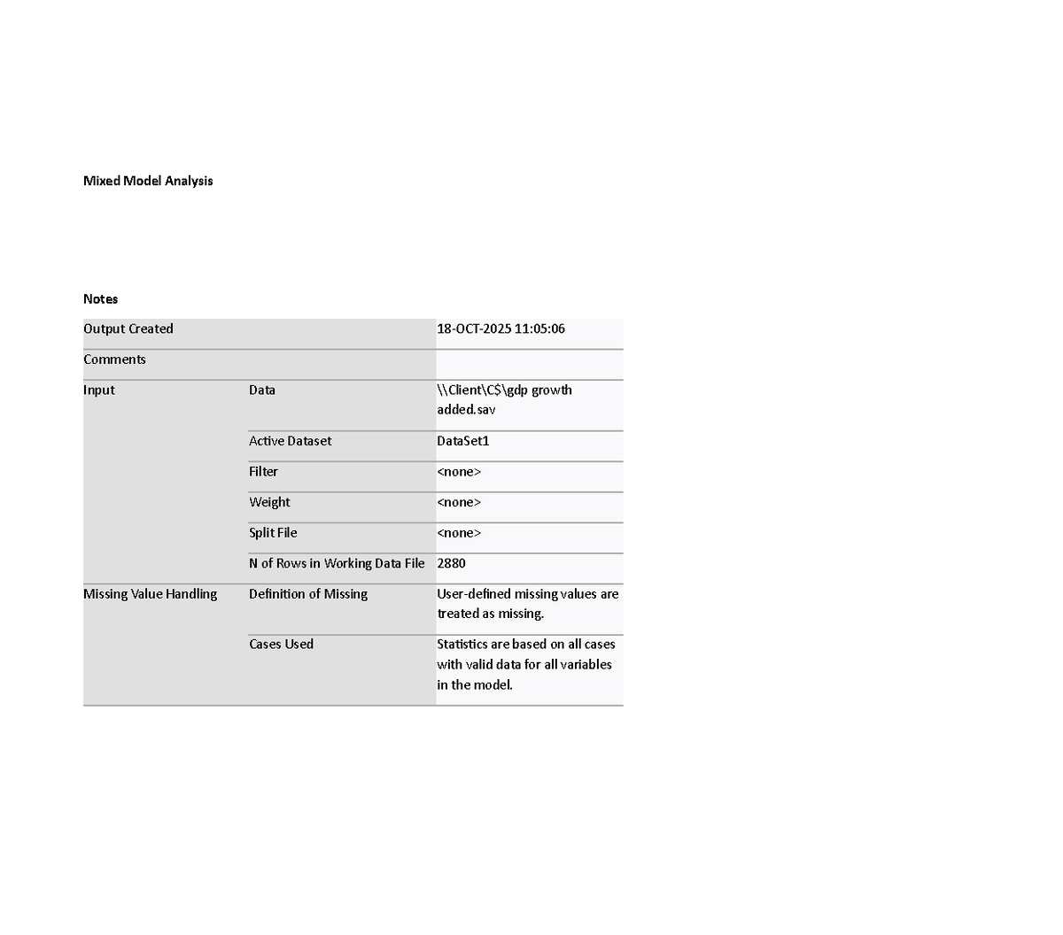 Mixed Model Analysis Notes for Course Code: MATH123 - Studocu