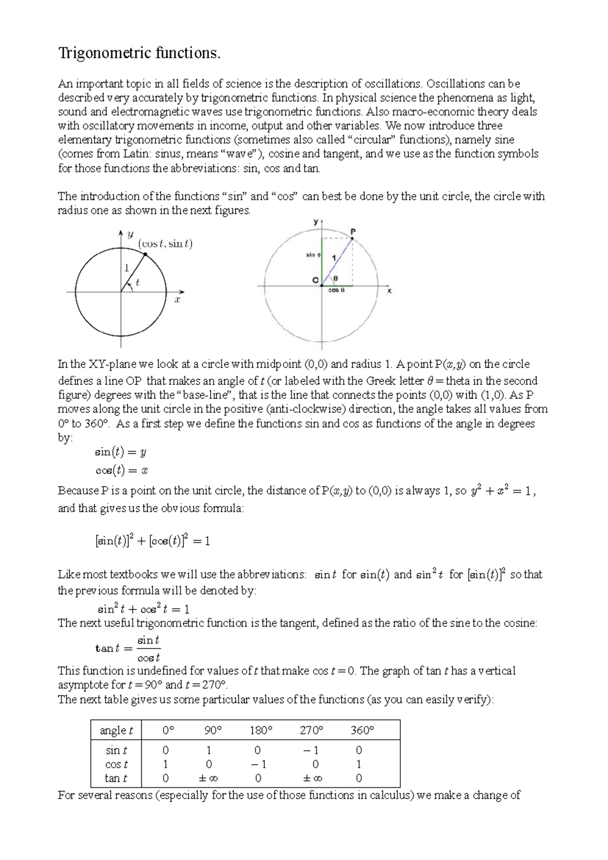AE-Trigonometry: Understanding Trigonometric Functions in Business ...