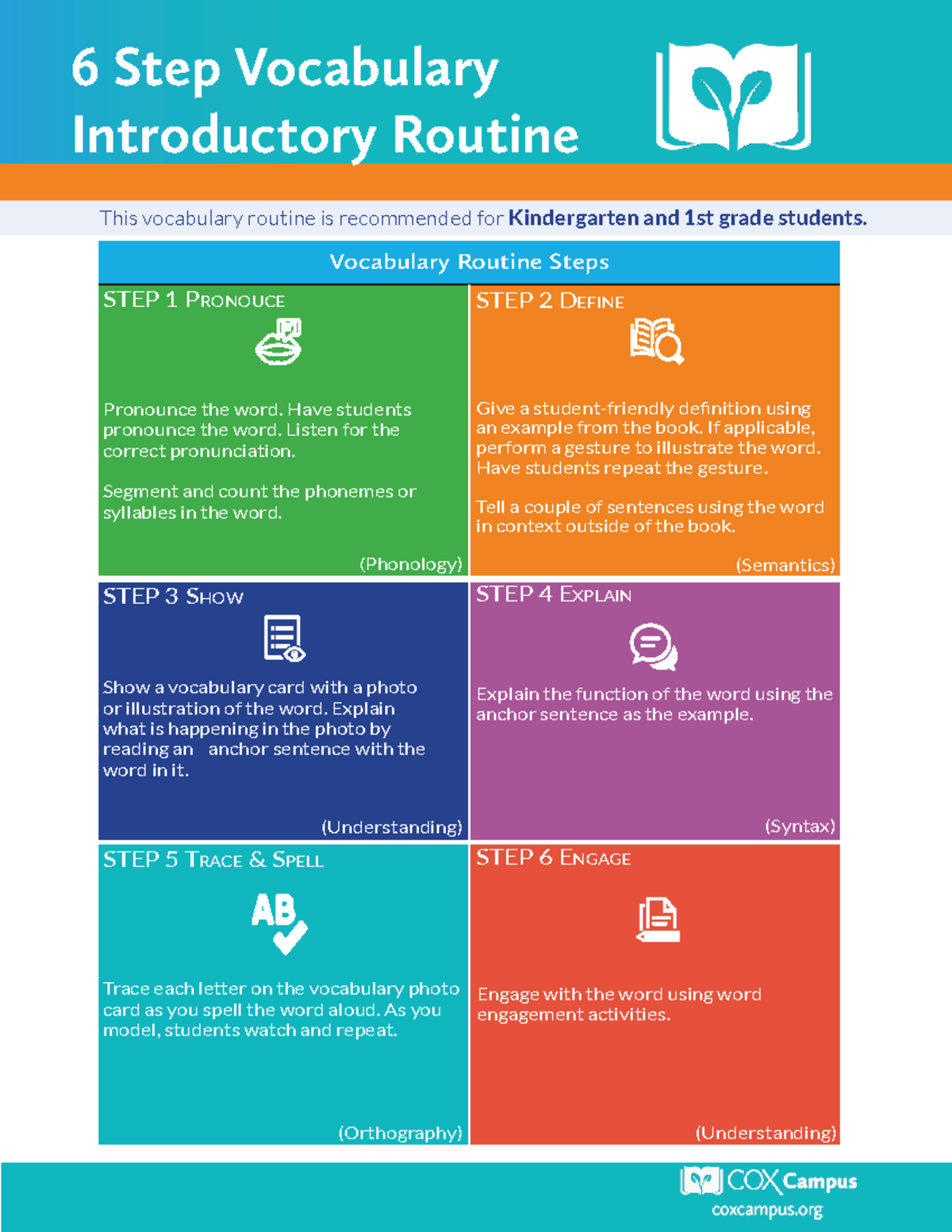 6 Step Vocabulary Routine for K-1 Students: Engaging Word Learning ...