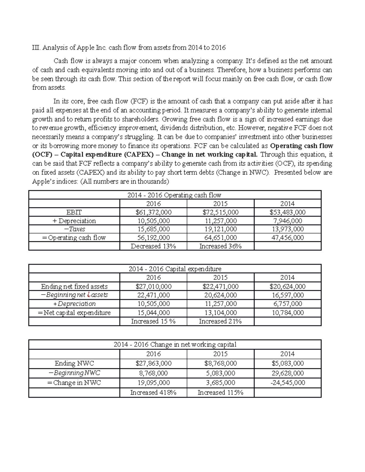Apple Inc. Cash Flow from Assets Analysis (2014-2016) - Studocu
