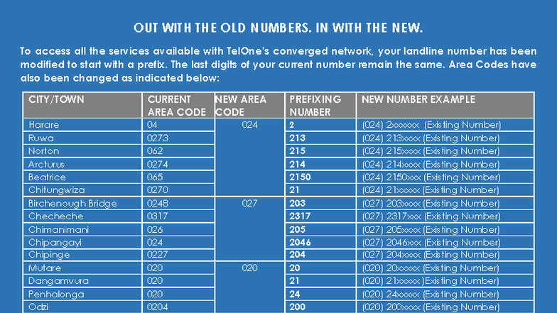 TelOne New Area Codes Update: Landline Number Changes - Studocu
