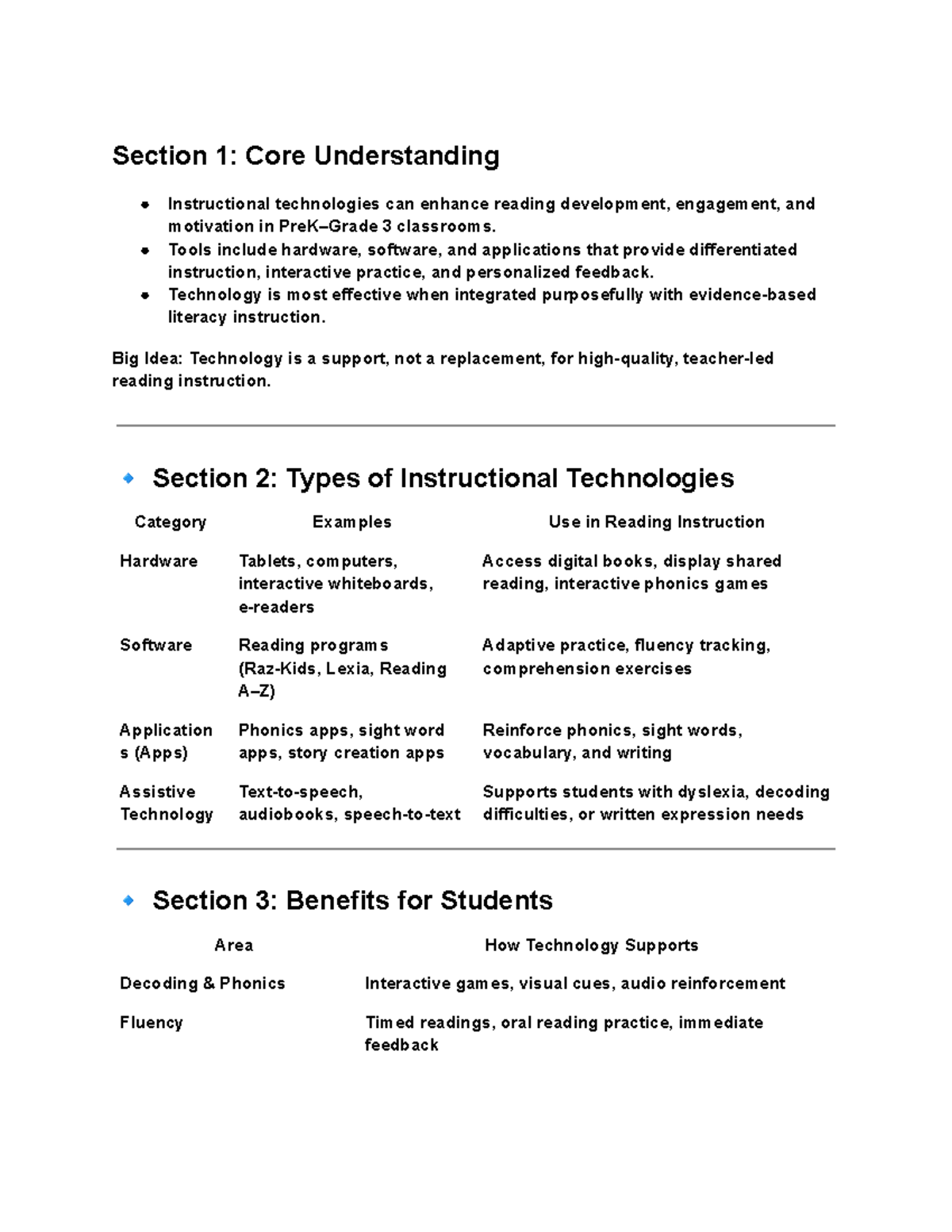 Effective Tech Integration in PreK-3 Literacy Instruction - Studocu