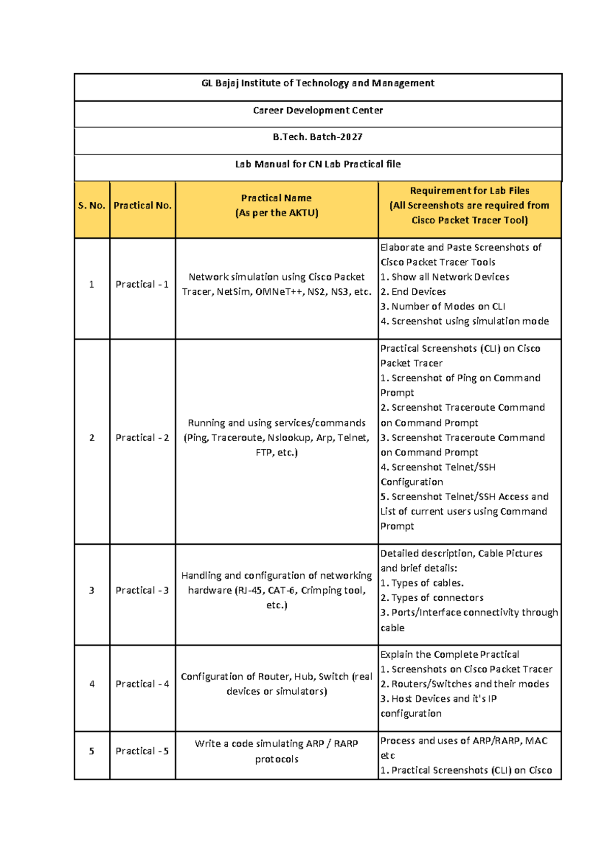 Lab Manual for CN Lab (B.Tech) - Practical File and Screenshots - Studocu