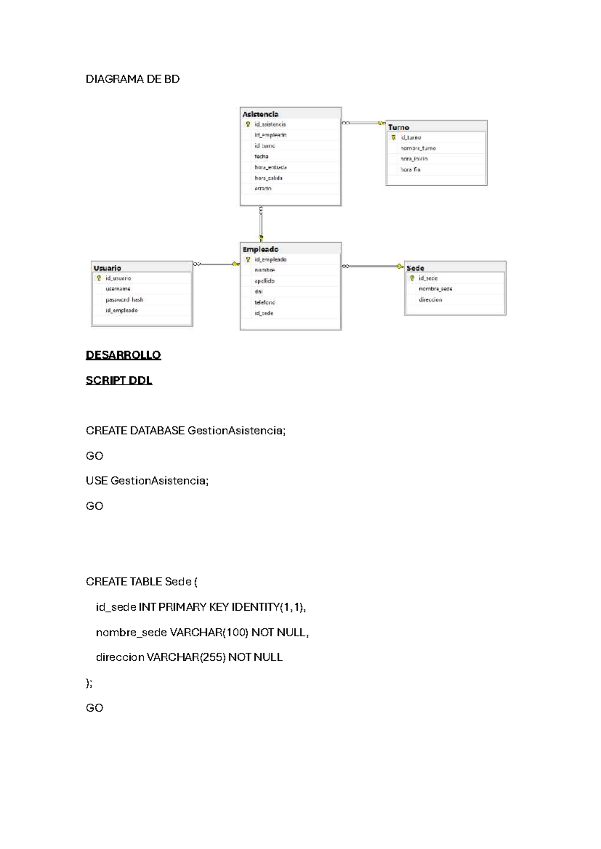 BD PC2: Diagrama y Scripts DDL para Creación de Base de Datos - Studocu