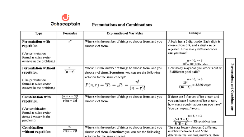 Permutations and Combinations: Formulas and Examples (MATH 101) - Studocu