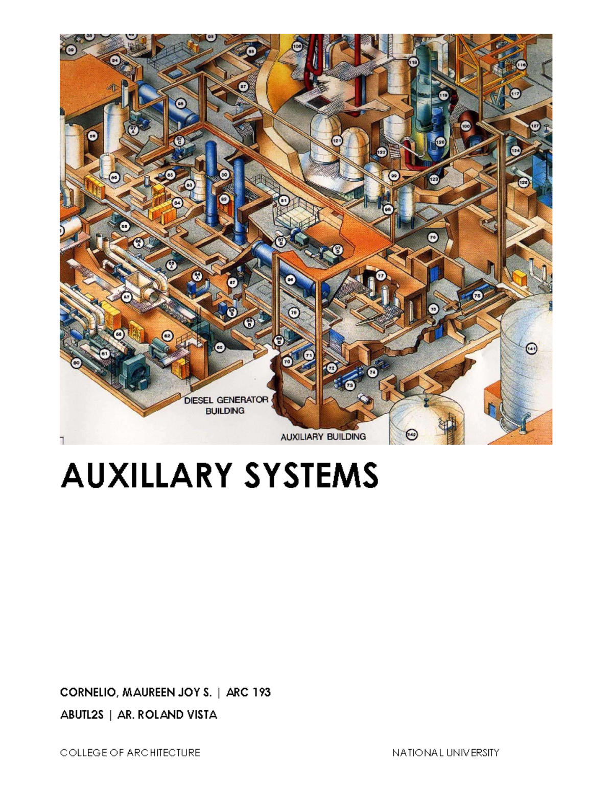 Auxiliary Systems and Telecommunications in Buildings (BU 2) - Studocu