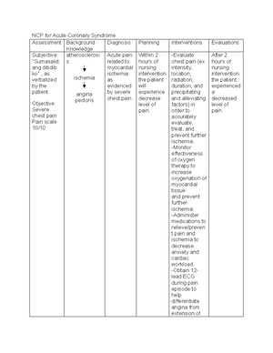 652899066 Focus Charting masterlist - ICU FDAR CHARTING SAMPLE FOCUS ...