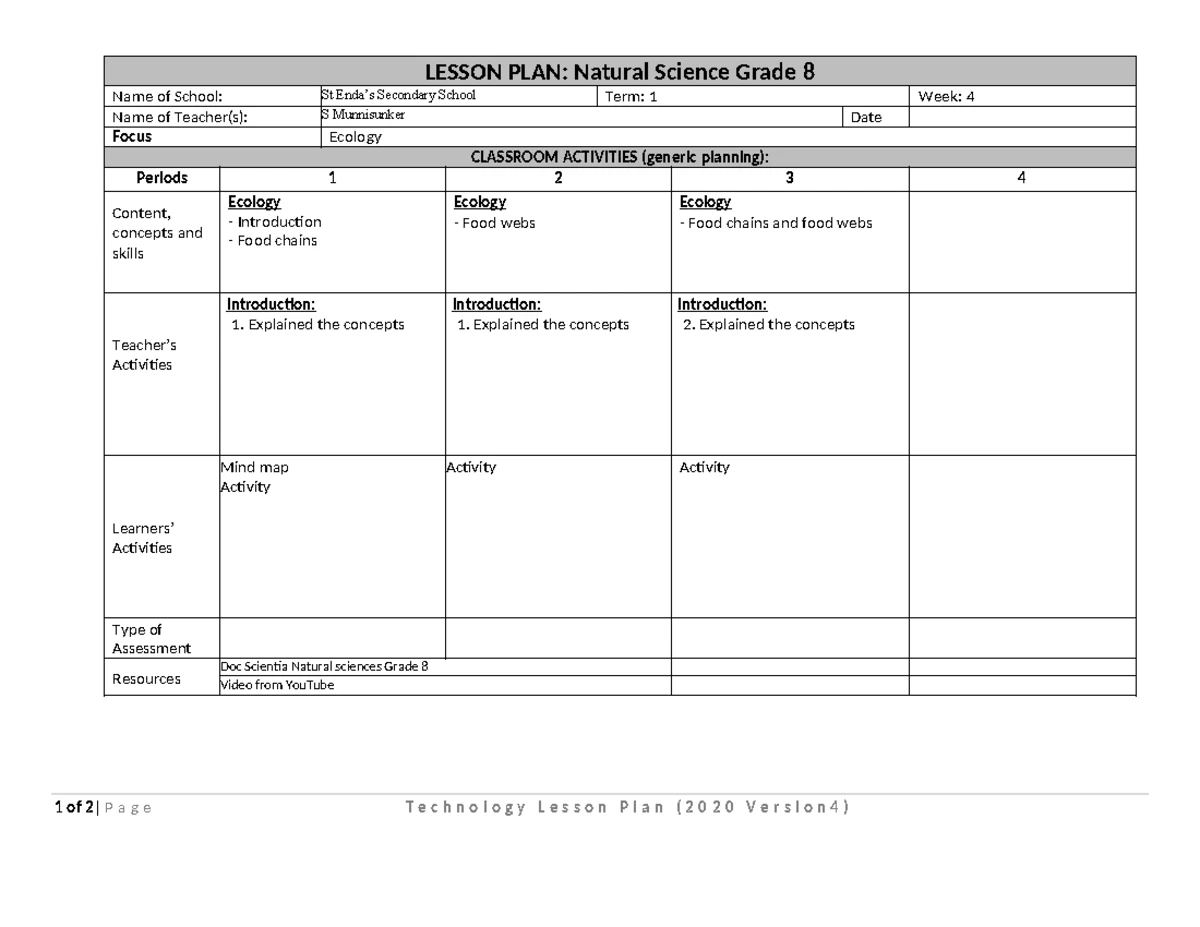Grade 10 LO: Understanding Power, Gender Roles, and Relationships - Studocu
