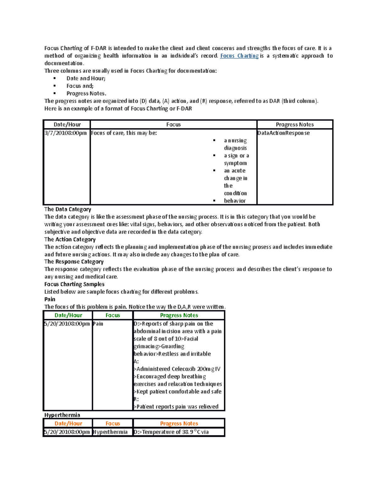 78191430-FDAR-Sample - Focus Charting of F-DAR is intended to make the ...