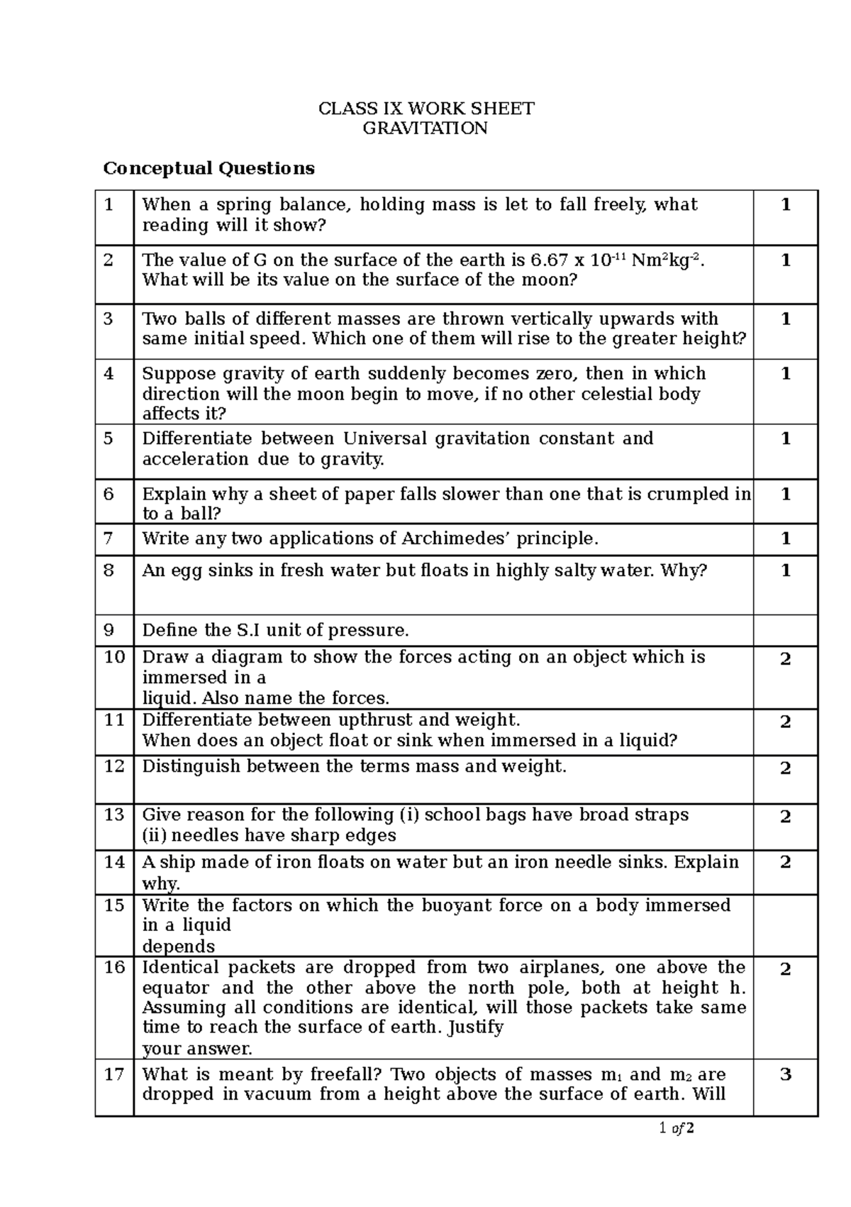 CBSE Class 9 Science Worksheet - Gravitation - 1 of 2 CLASS IX WORK ...