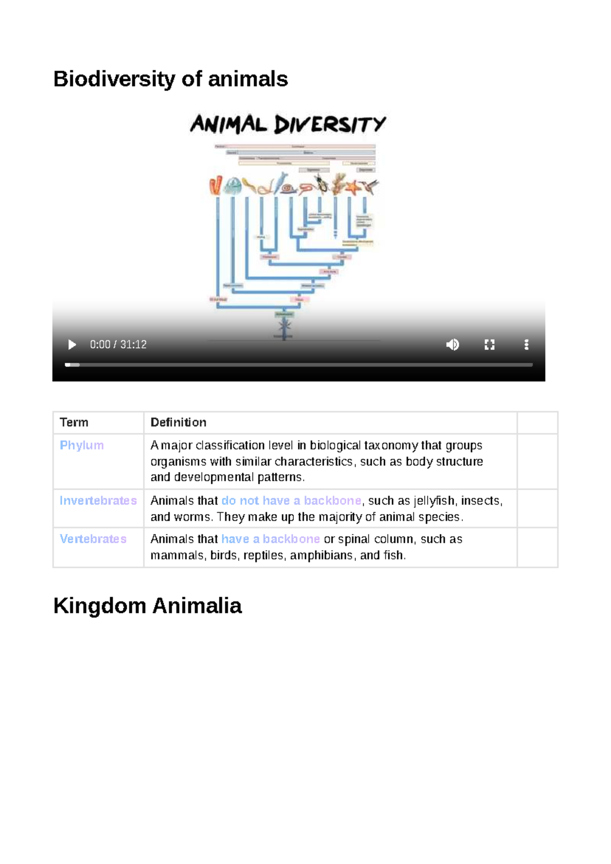 Biodiversity of Animals: Key Concepts for Grade 11 Biology - Studocu