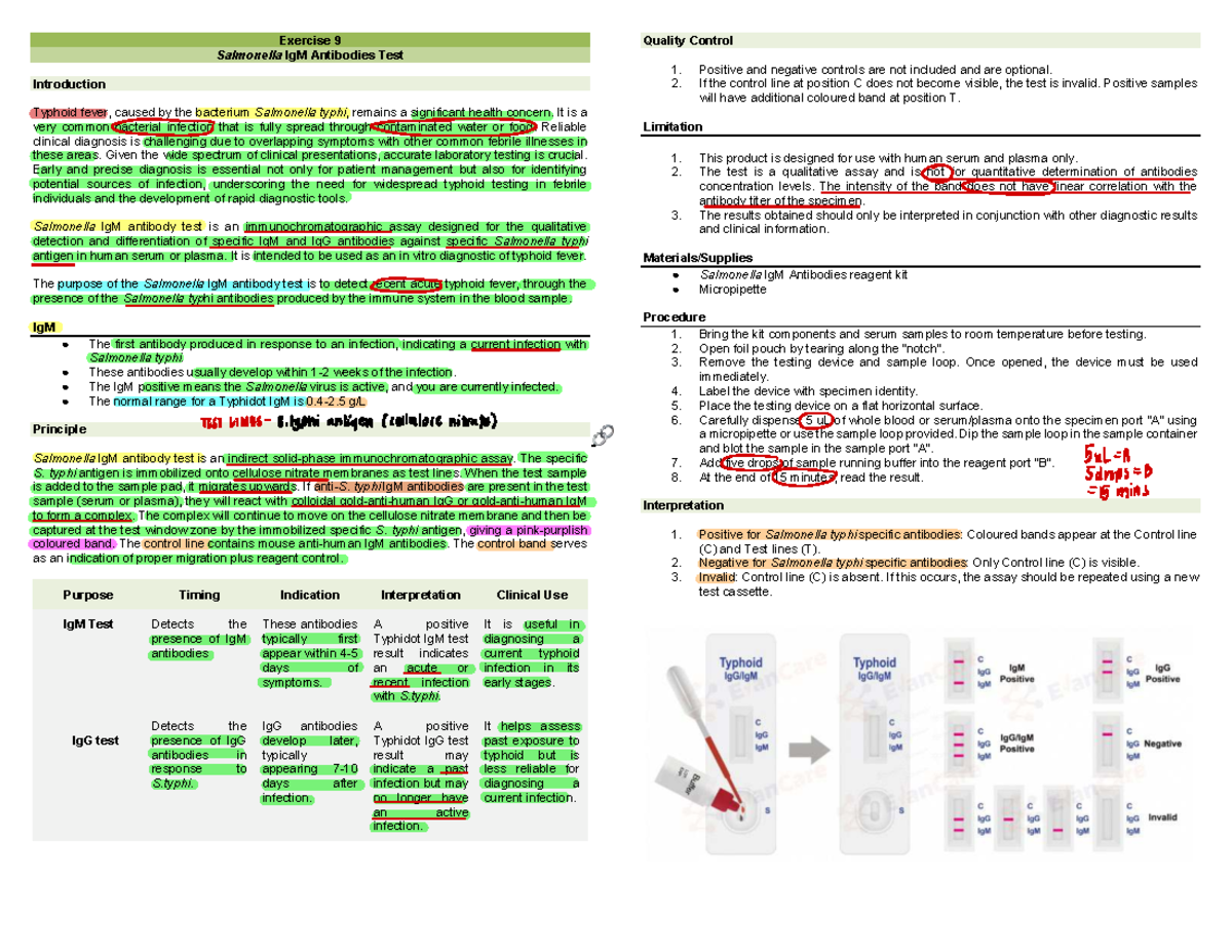 Immunology and Serology Lab: Salmonella IgM Antibodies Test Quality ...