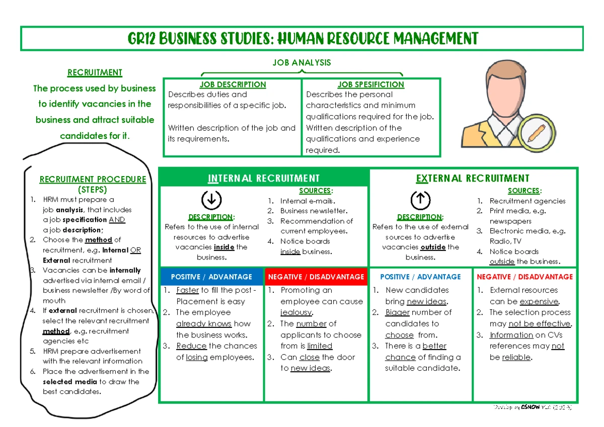 Mathematical Literacy P1 GR12 Memo September 2023 - Studocu