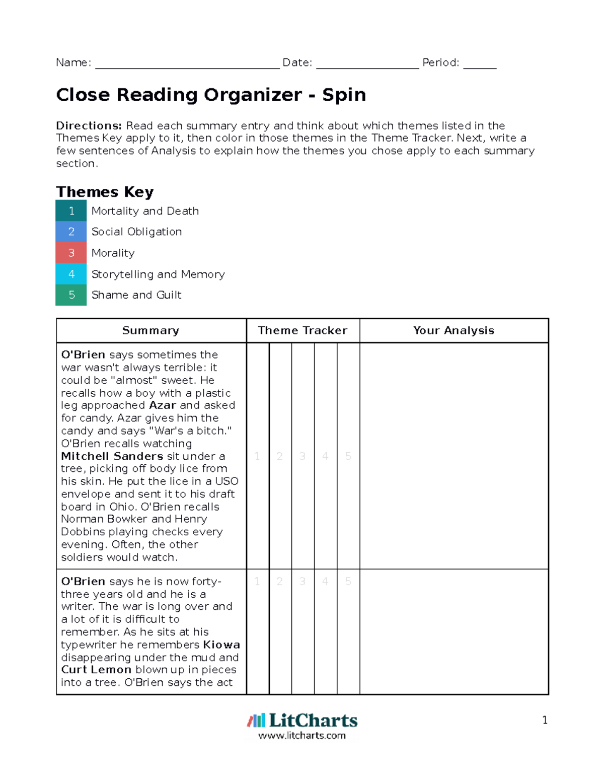 US History 1: Close Reading Organizer & Theme Analysis Guide - Studocu