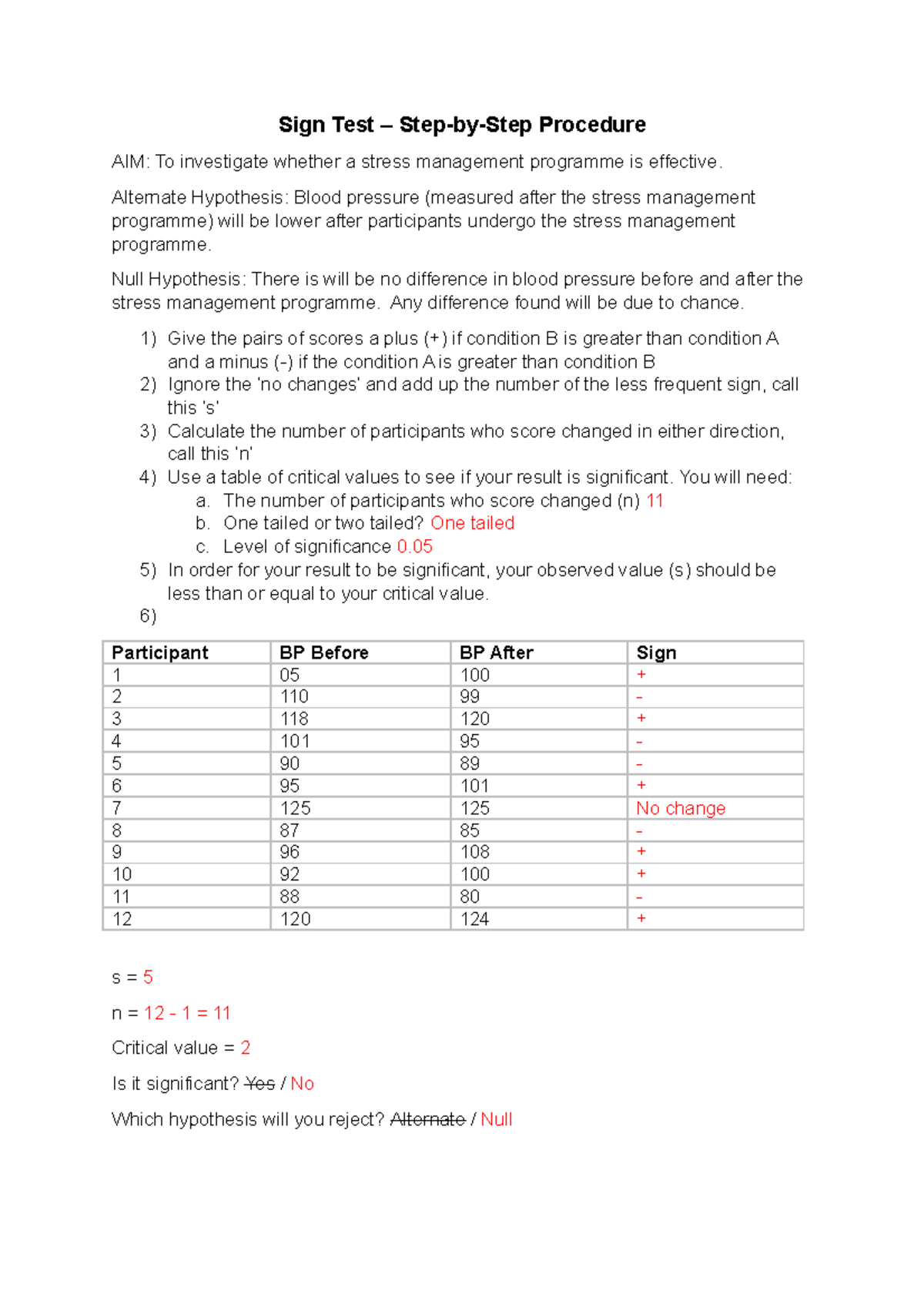 Sign Test Worksheet - Psychology Revision of Research Methods - Studocu