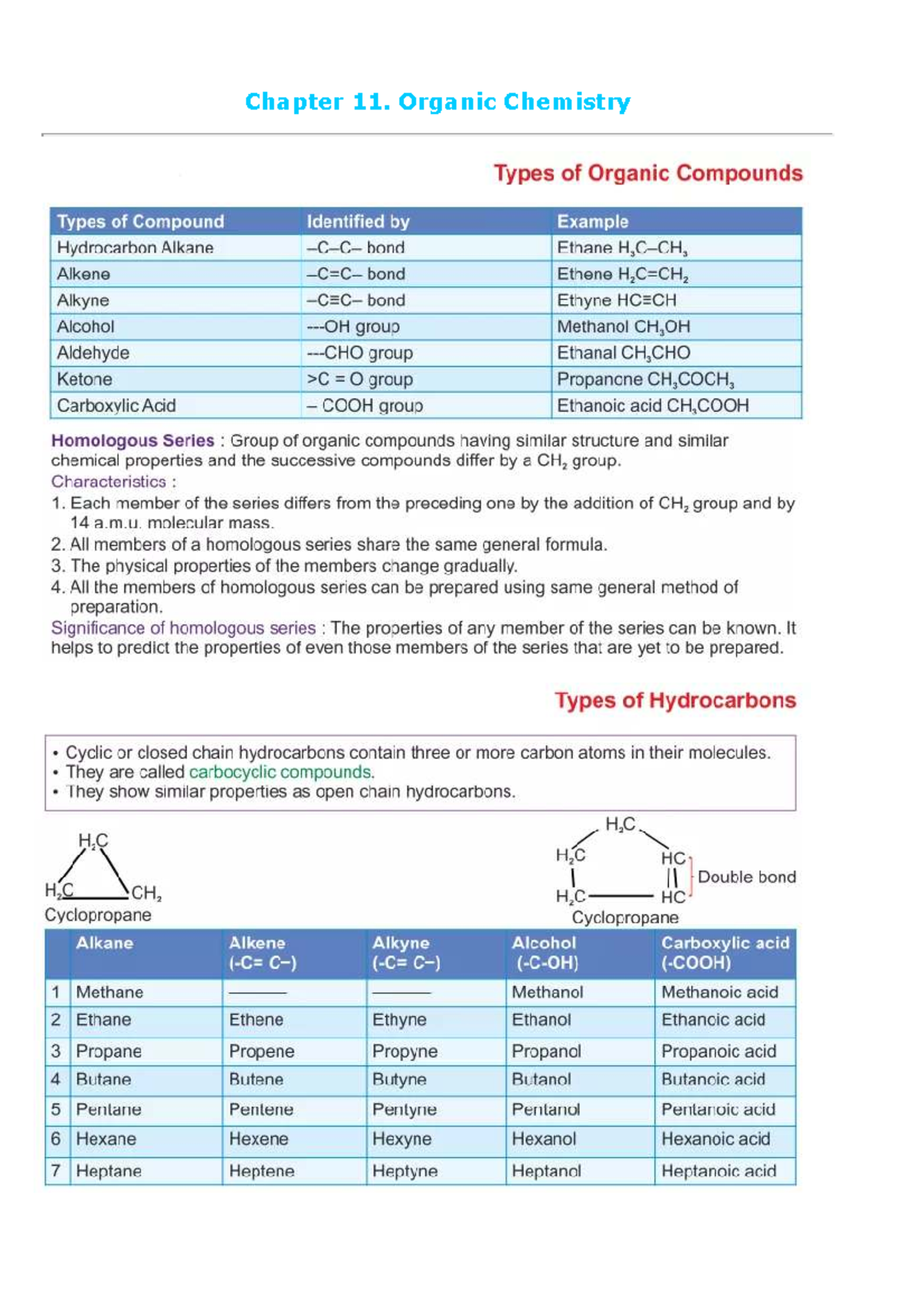 Chapter 11. Organic Chemistry: Key Concepts and Short Questions - Studocu