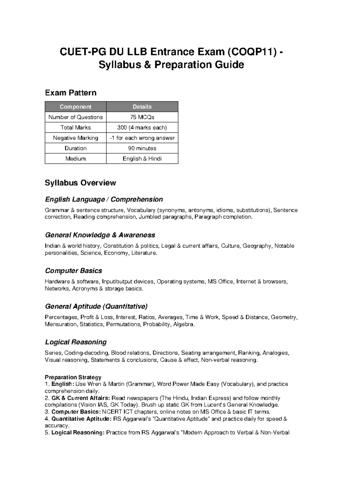 DU LLB Entrance Exam (COQP11) Syllabus & Preparation Guide - Studocu