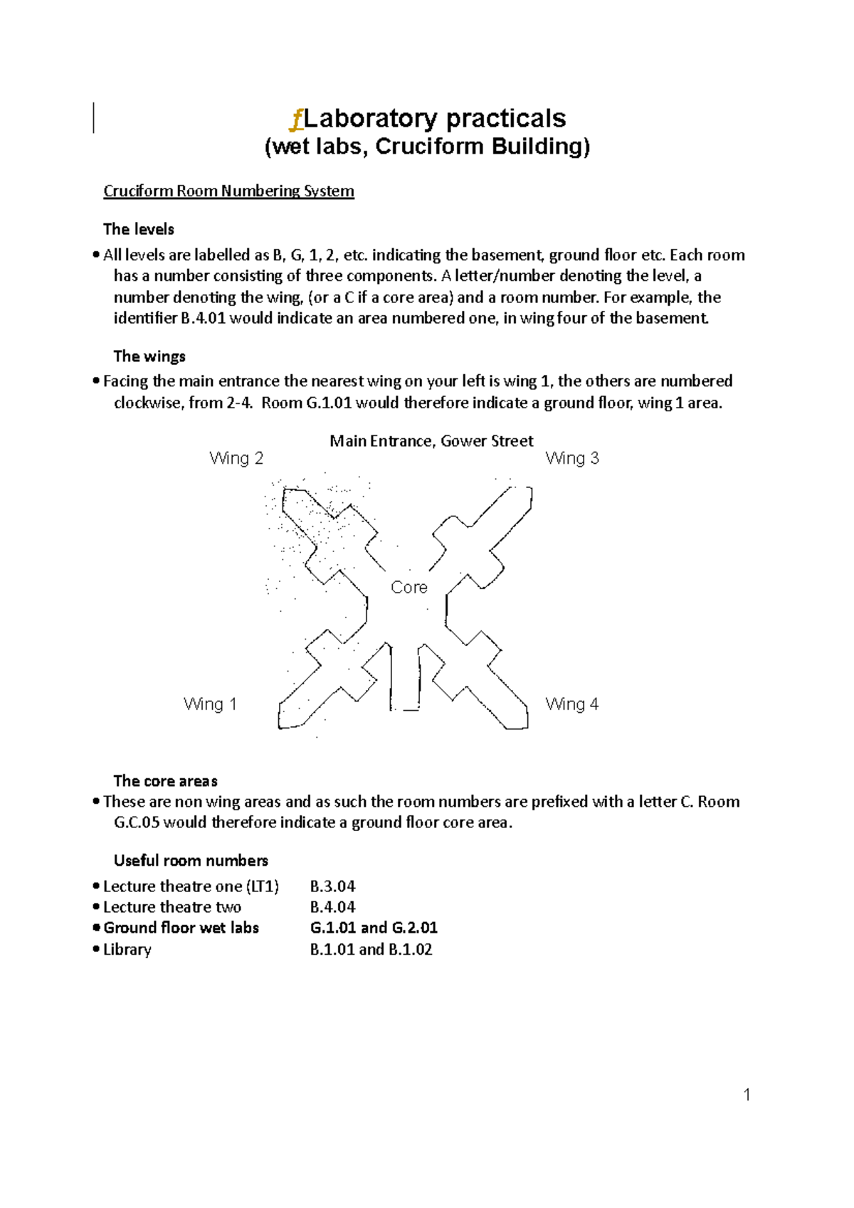 Laboratory practicals - ƒLaboratory practicals (wet labs, Cruciform ...