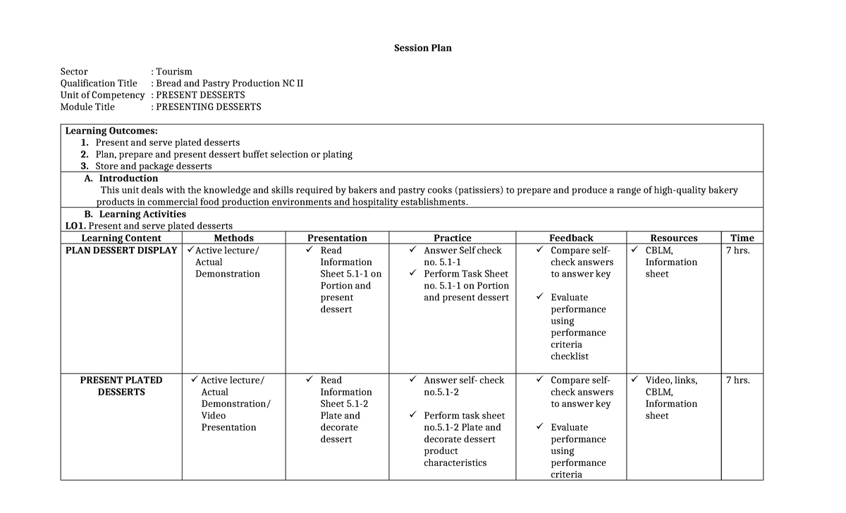Session Plan for Presenting Desserts BPP 1: Techniques and Learning ...