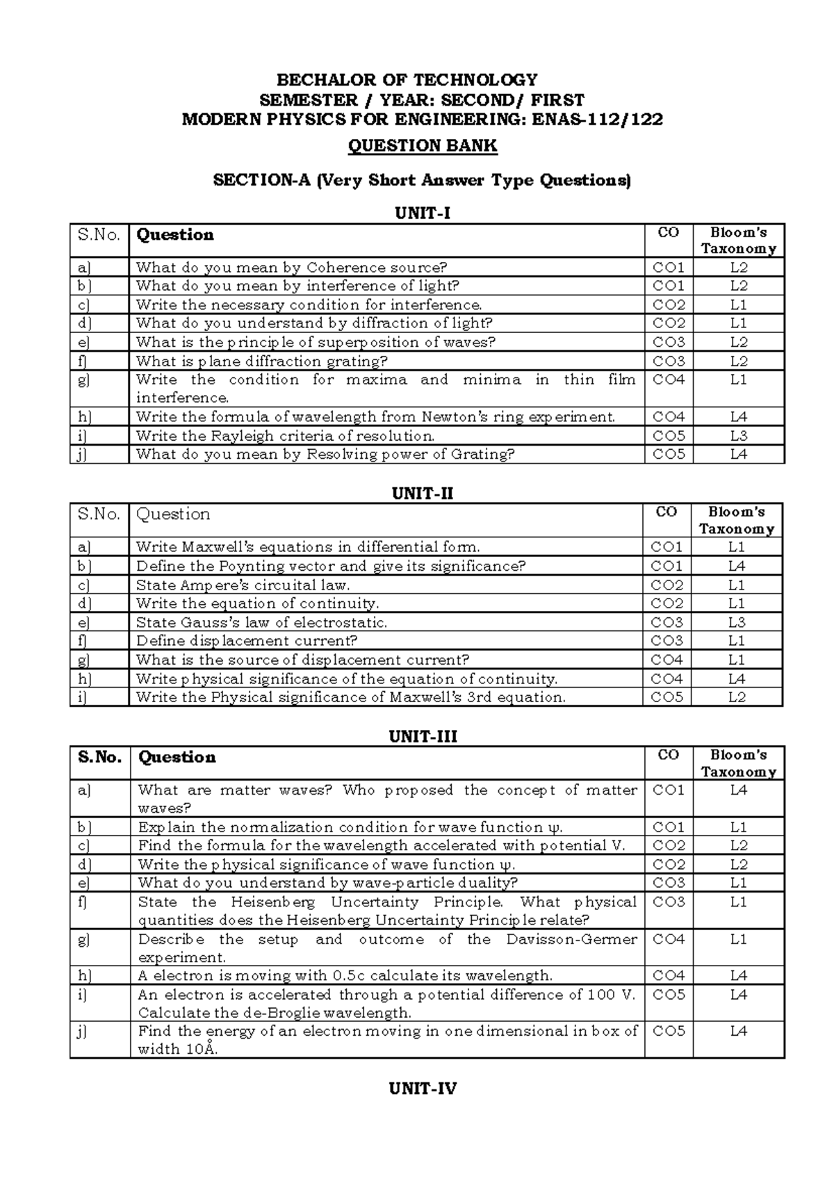 ENAS-122 Modern Physics for Engineering: Question Bank (Short Answers ...