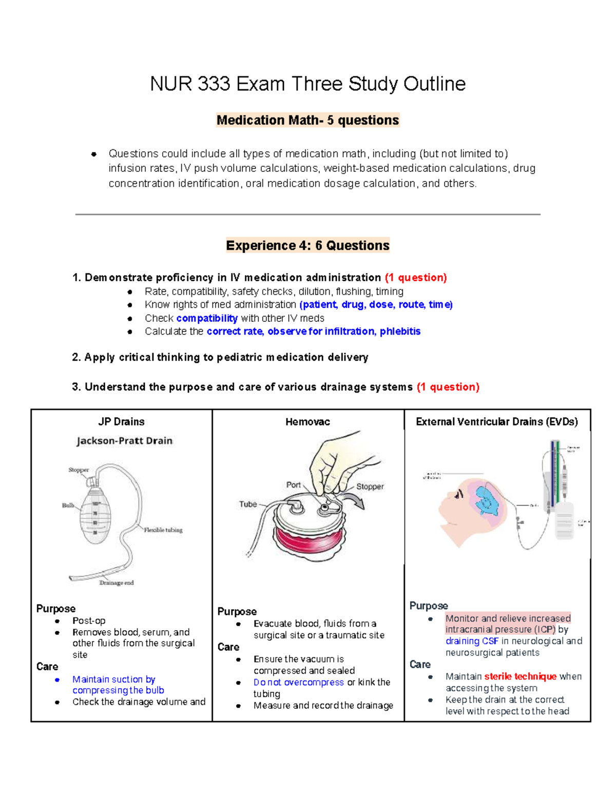 NUR 333 Exam 3 Study Outline: Key Nursing Concepts & Skills - Studocu