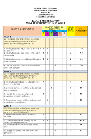 Actual and Approximate Time - Exact and Approximate Time When the time ...