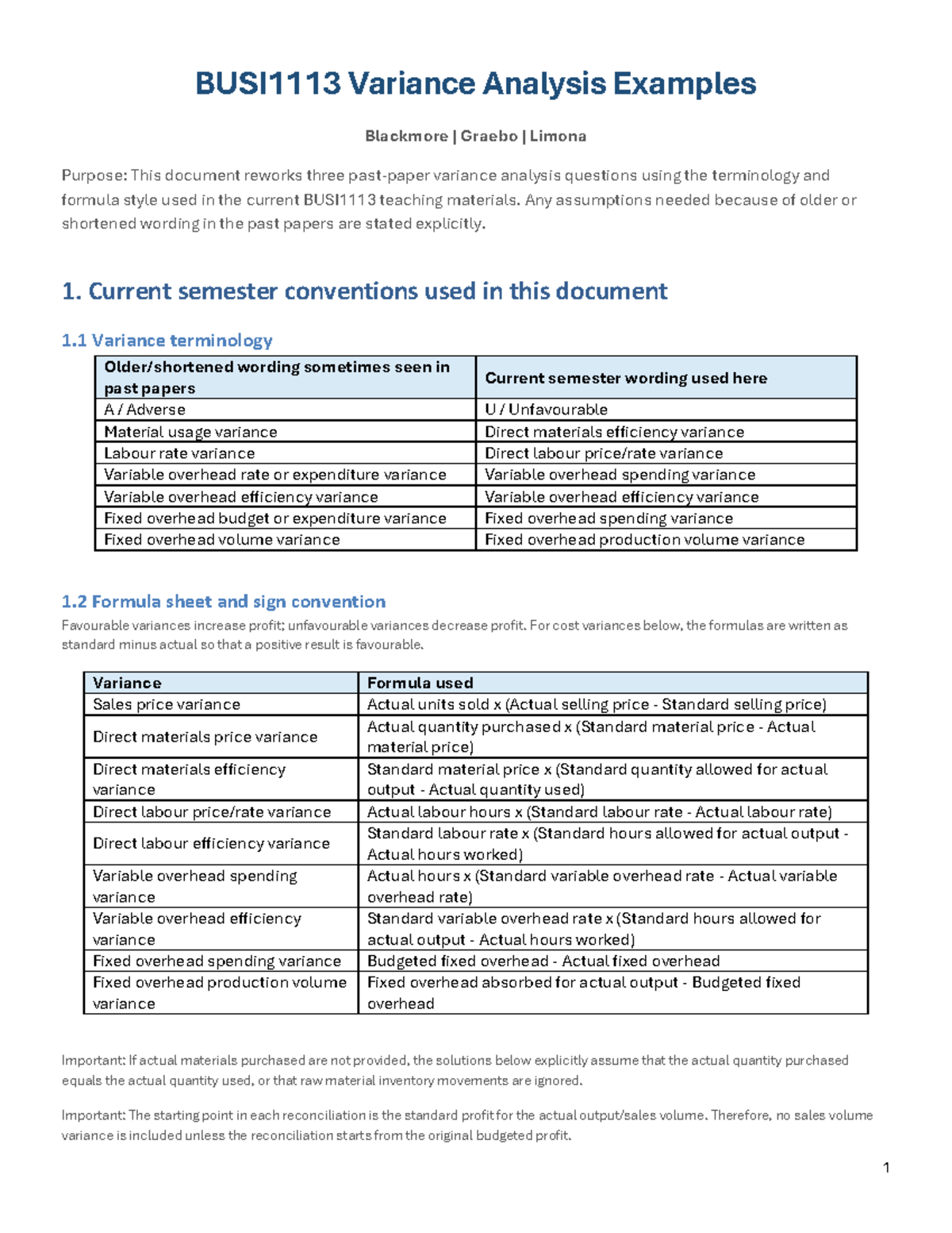 BUSI1113 Variance Analysis Examples: Updated Answers for 2025-26 - Studocu
