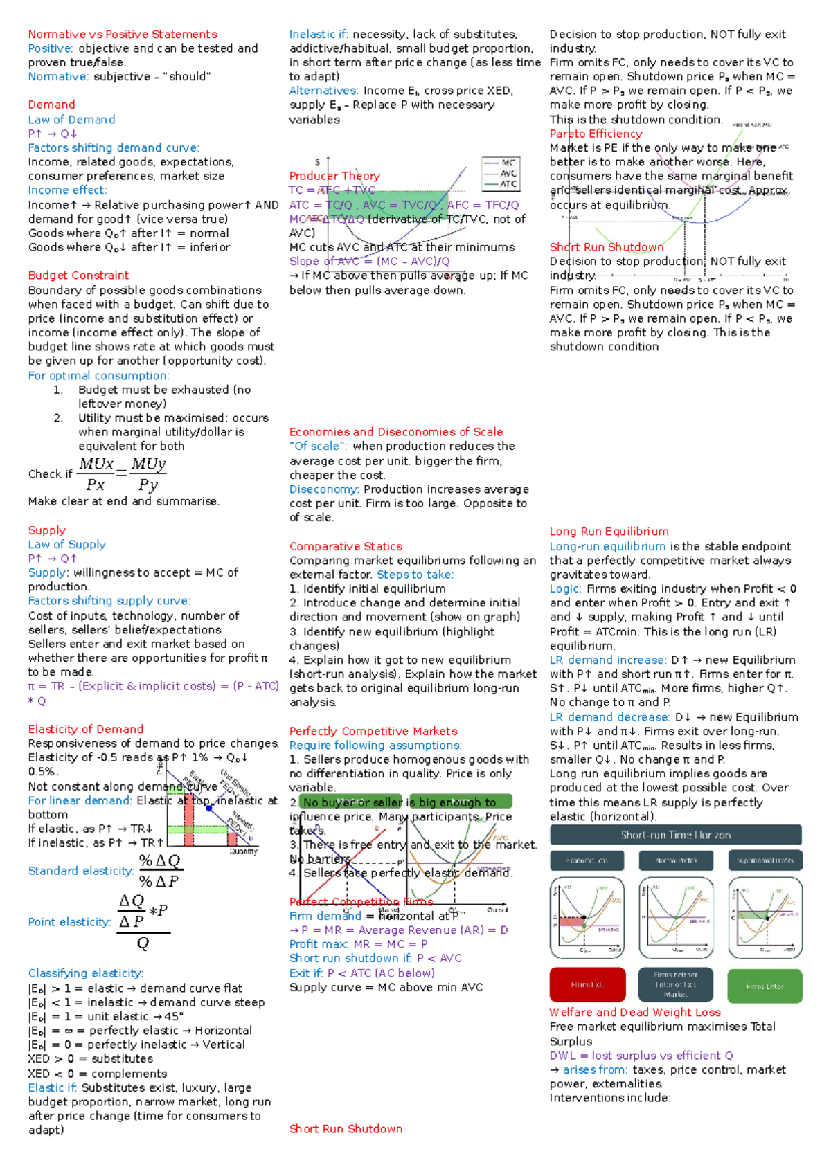ECON1101 Cheat Sheet: Normative vs Positive Statements & Market ...