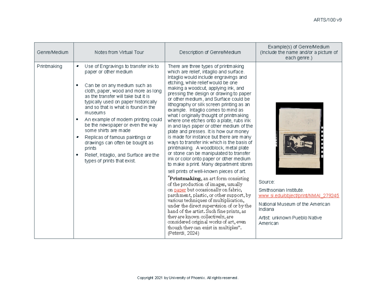 ARTS/100 v9 Week 2 Visual Arts Scavenger Hunt Matrix - Studocu
