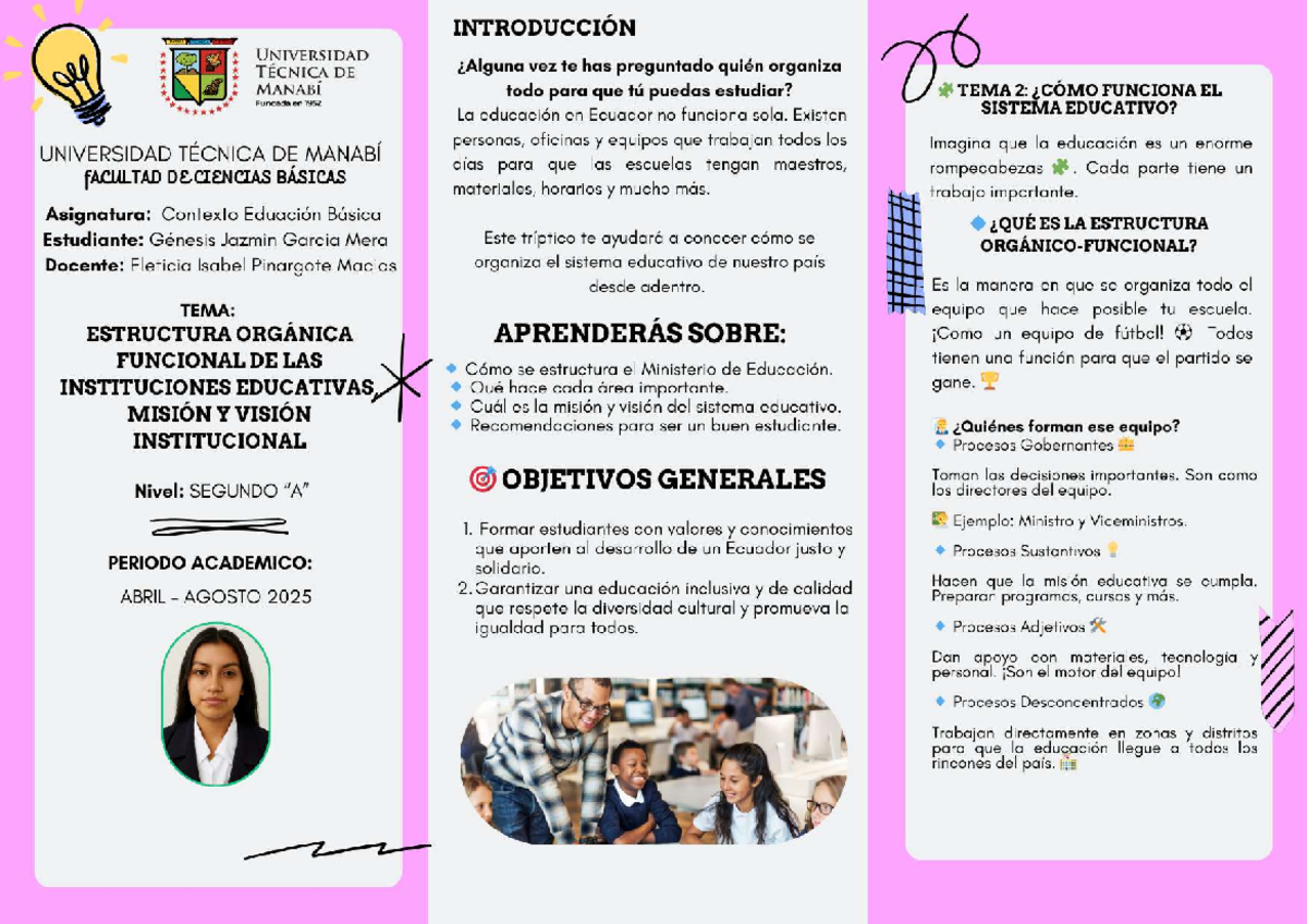 Tríptico: Estructura del Sistema Educativo en Ecuador - Actividad 6 ...
