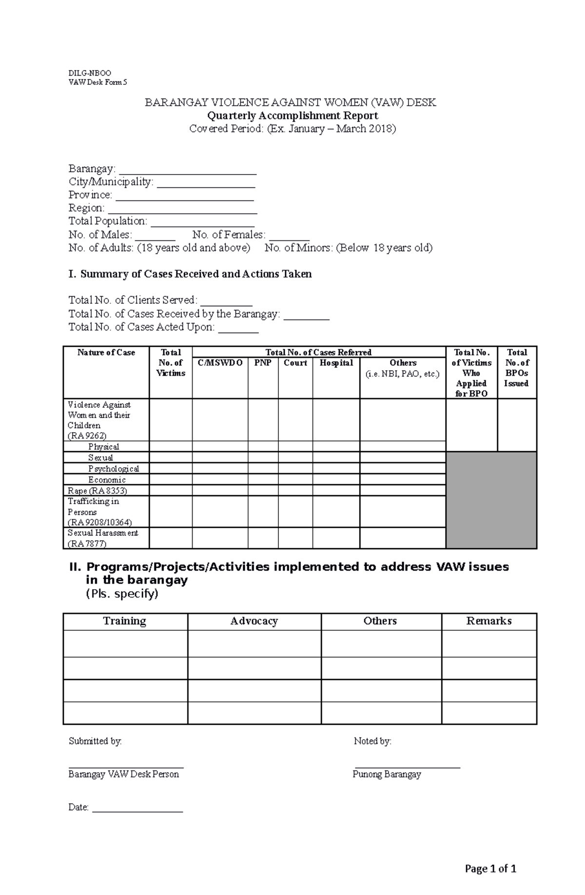VAW Desk Form 5 - Quarterly Assessment of Violence Against Women Cases ...