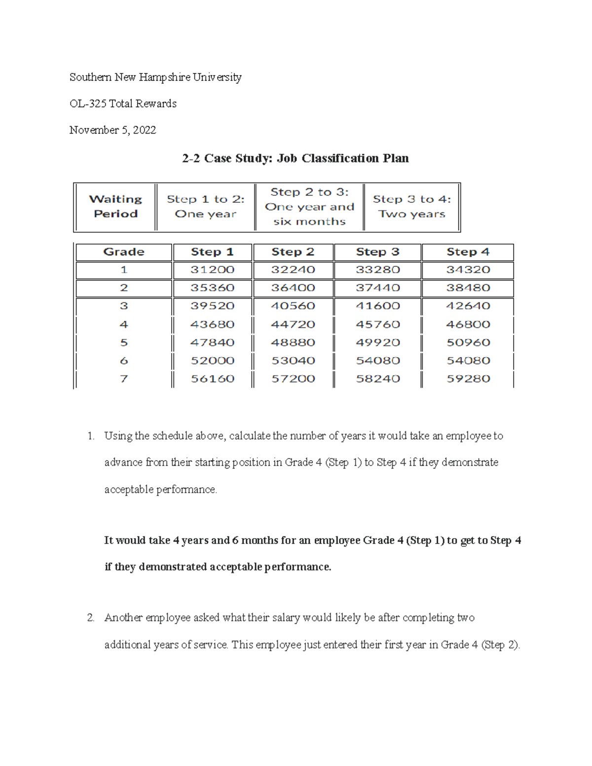 OL-325 Total Rewards 2-2 Case Study Job Classification Plan Assignment ...