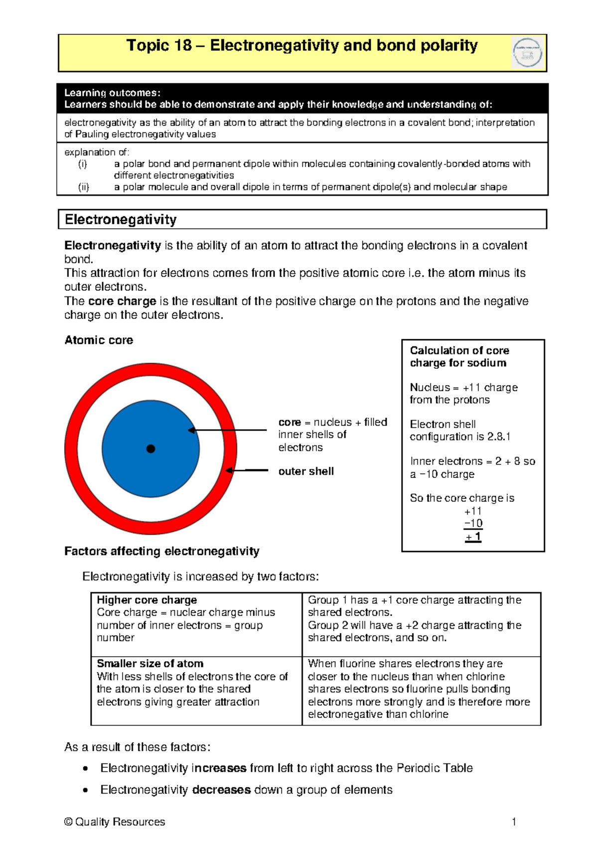 C1.3.B5 - Electronegativity & Bond Polarity: Key Concepts & Trends ...