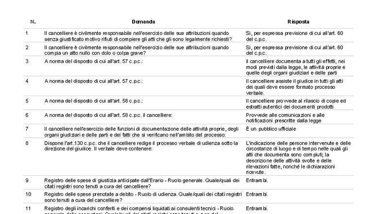 Final Exam Notes for Course 971#7C: Comprehensive Overview - Studocu