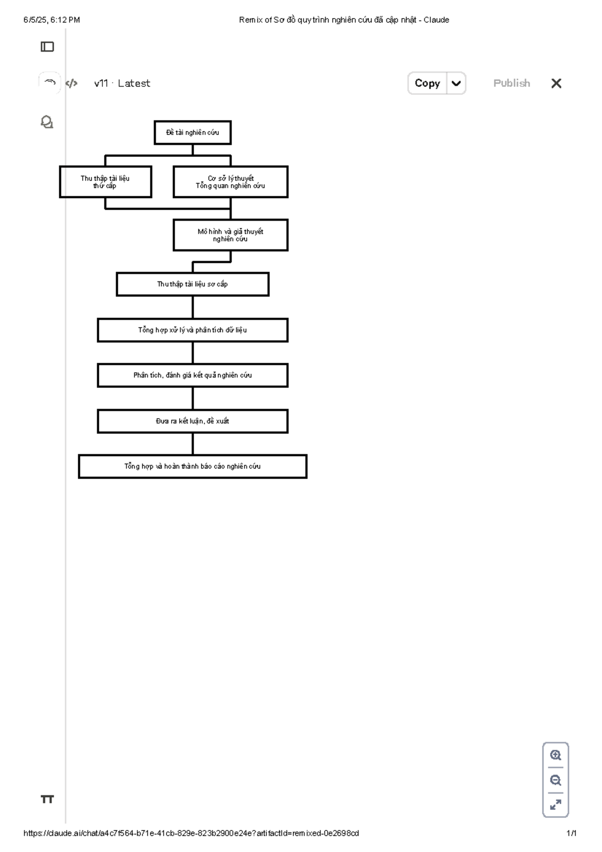 11 - HAZZ - Claude can make mistakes. Please double-check responses. TT ...