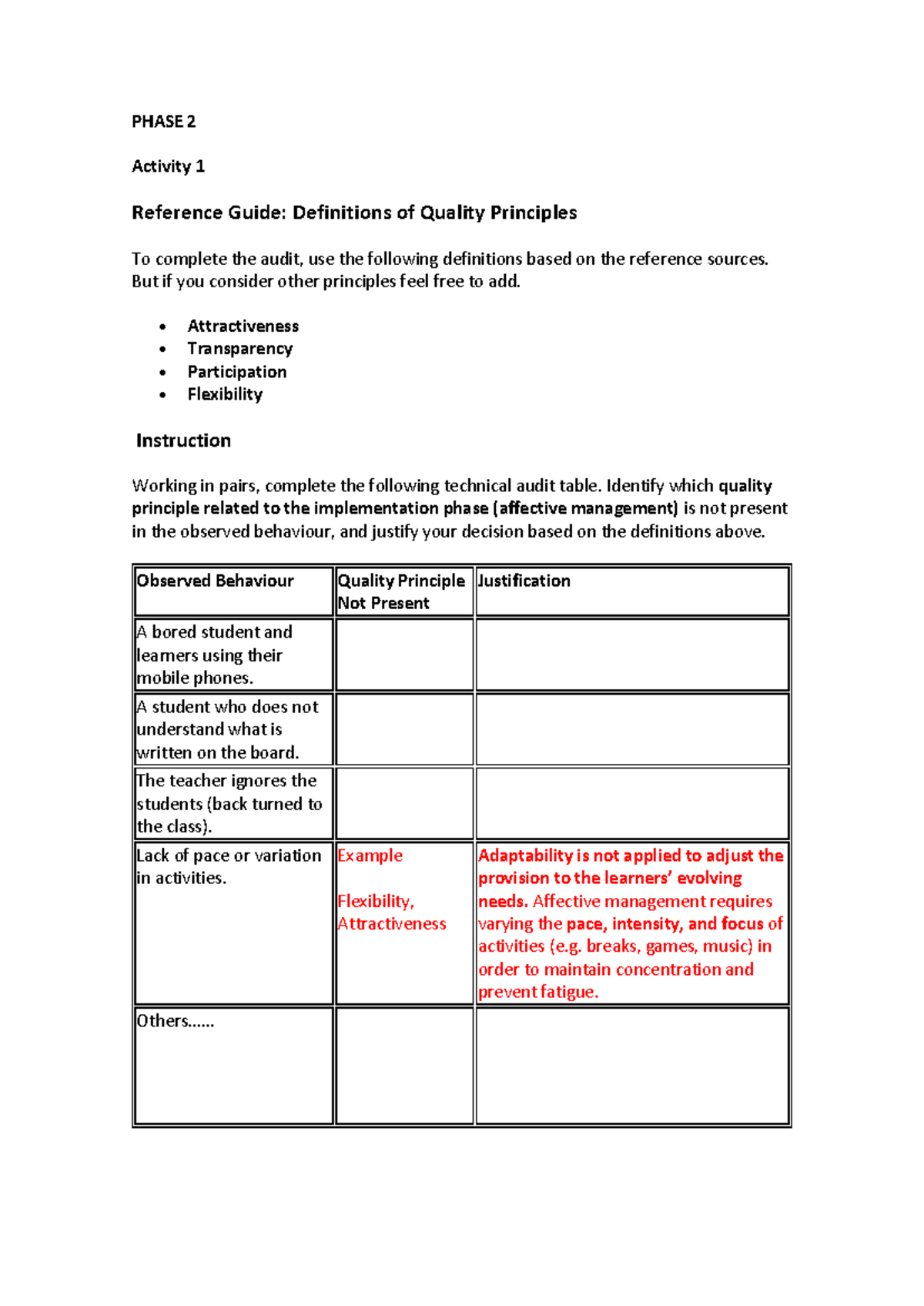 PHASE 2 Activity 1: Quality Principles Audit Reference Guide - Studocu