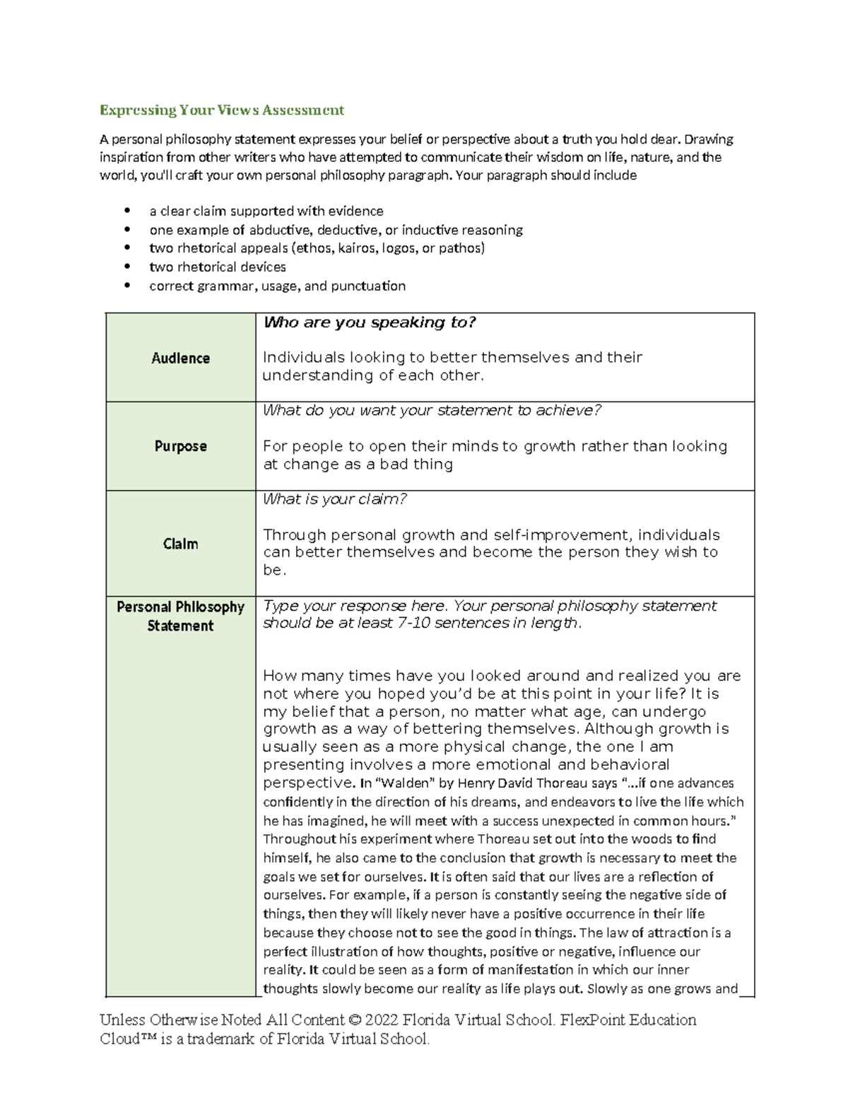 4.05 Personal Philosophy Statement: Expressing Your Views Assessment ...
