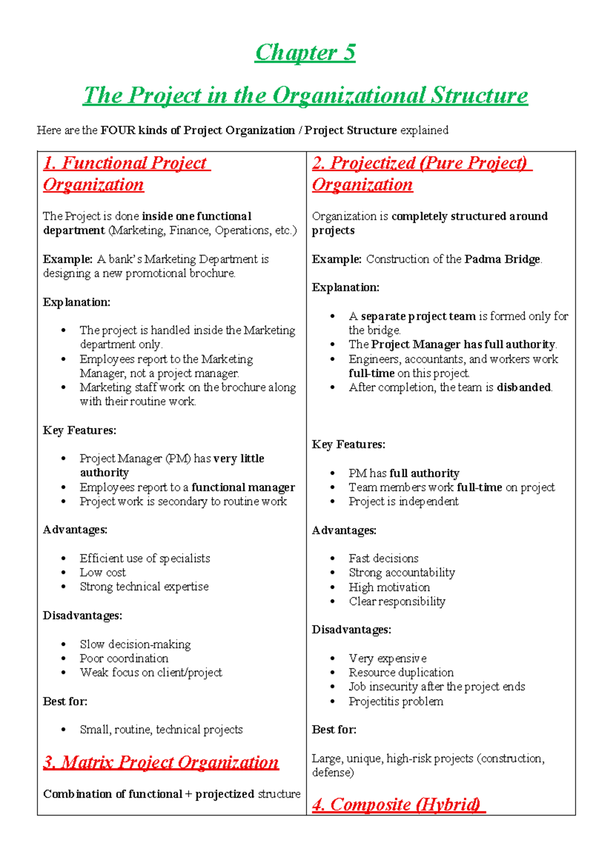 Ch 5: Project Organization Structures Explained for Exams - Studocu