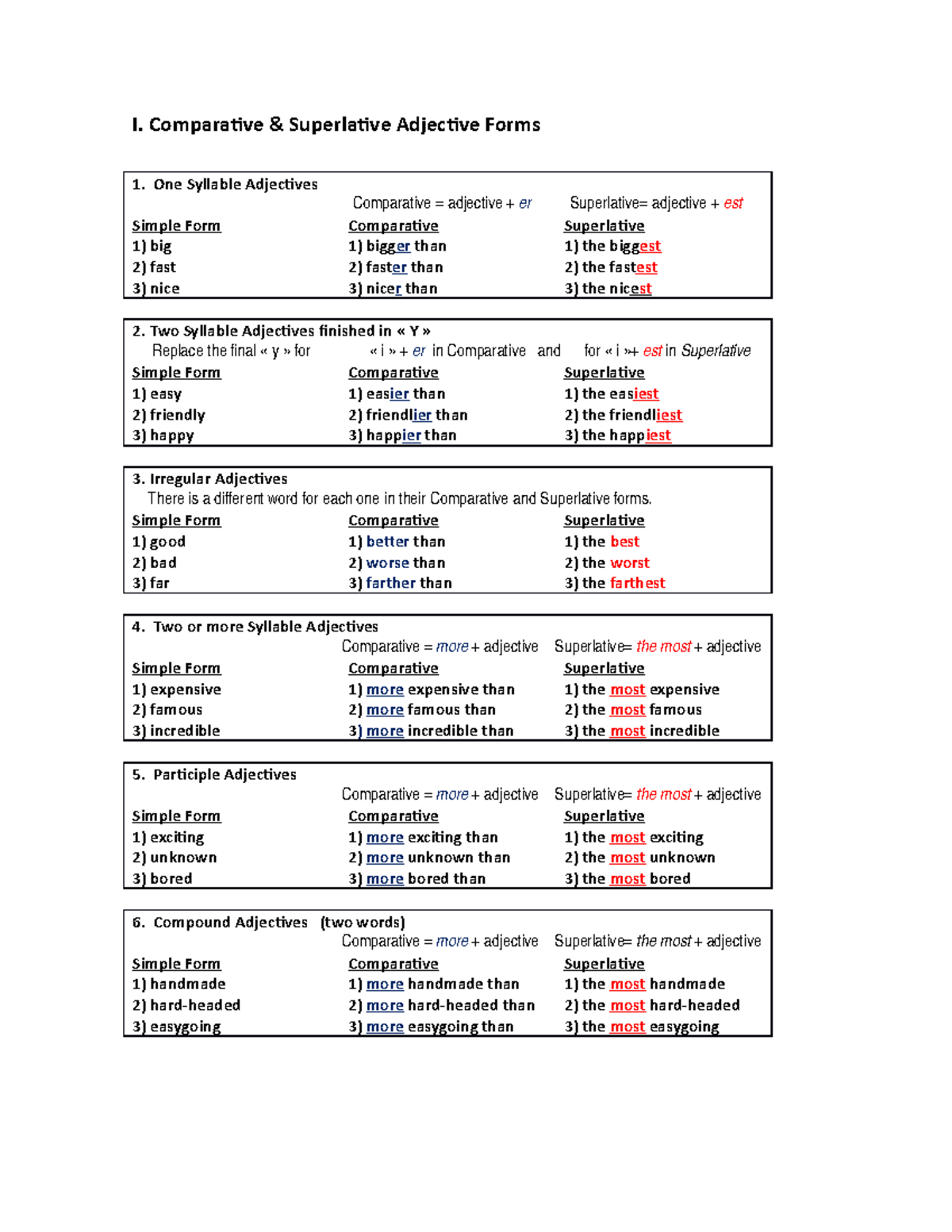Comparatives and Superlatives.color - I. Comparative & Superlative ...