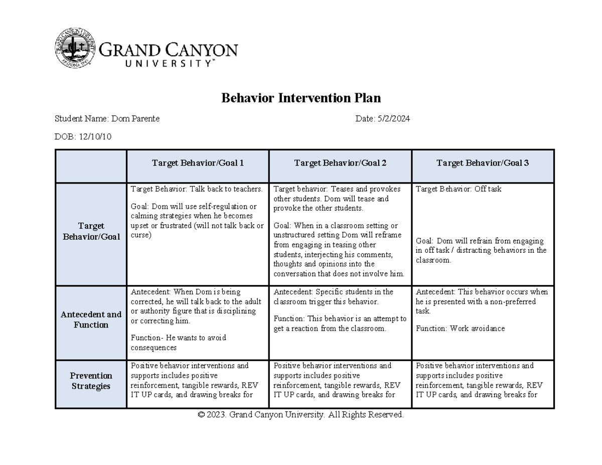 ECS 320 T6 BIP - Comprehensive Behavior Intervention Plan for Dom - Studocu