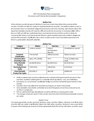 ACC 315 Module 3 Assignment: Analyzing DEI Impact on Workplace ...
