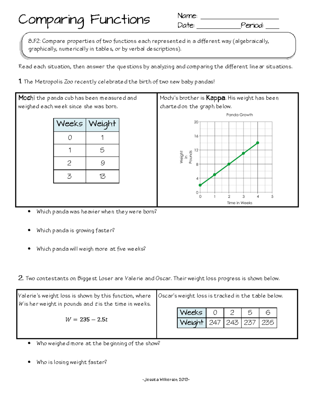 Comparing Functions in Linear Situations for 12-5 Class - Studocu