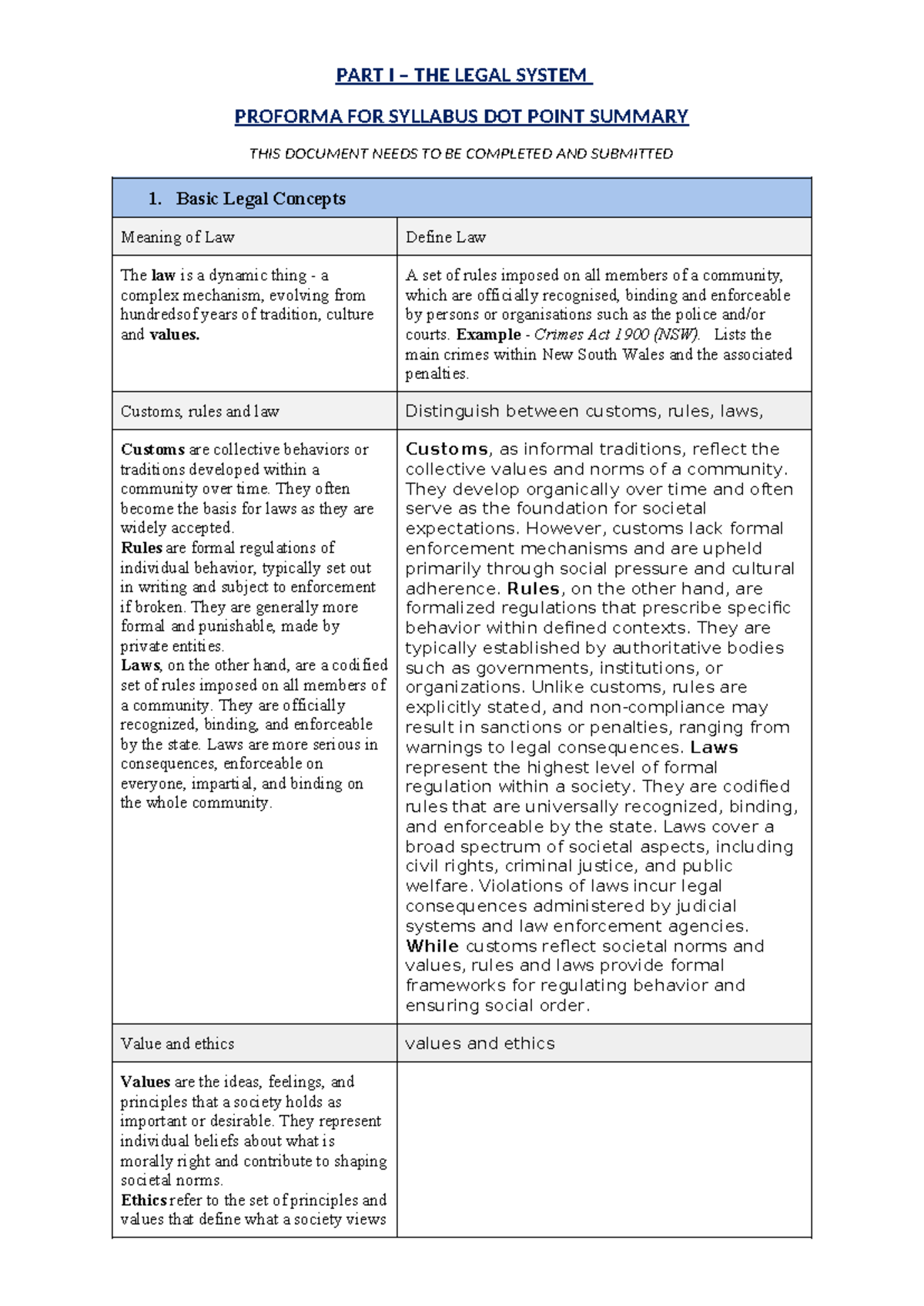 Legal System Overview: Basic Concepts & Principles Summary (LAW101 ...