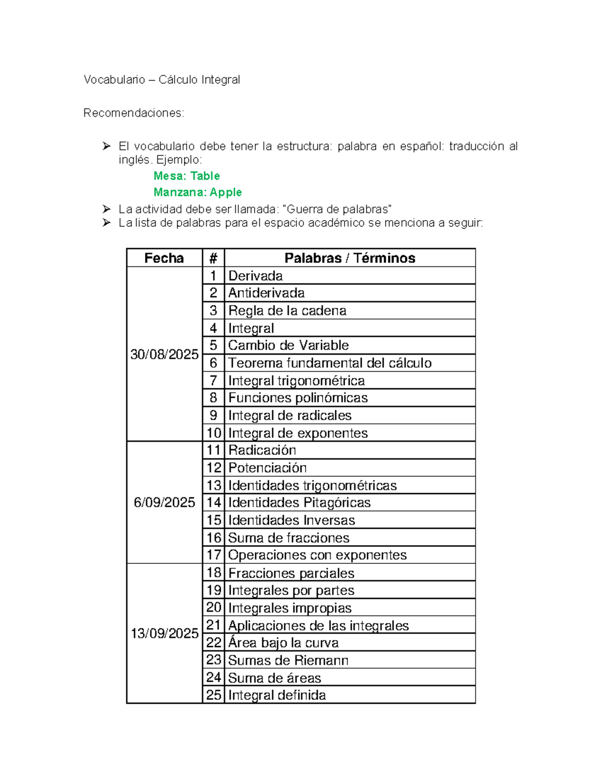 Vocabulario Cálculo Integral: Palabras y Traducciones (01 Cálculo ...