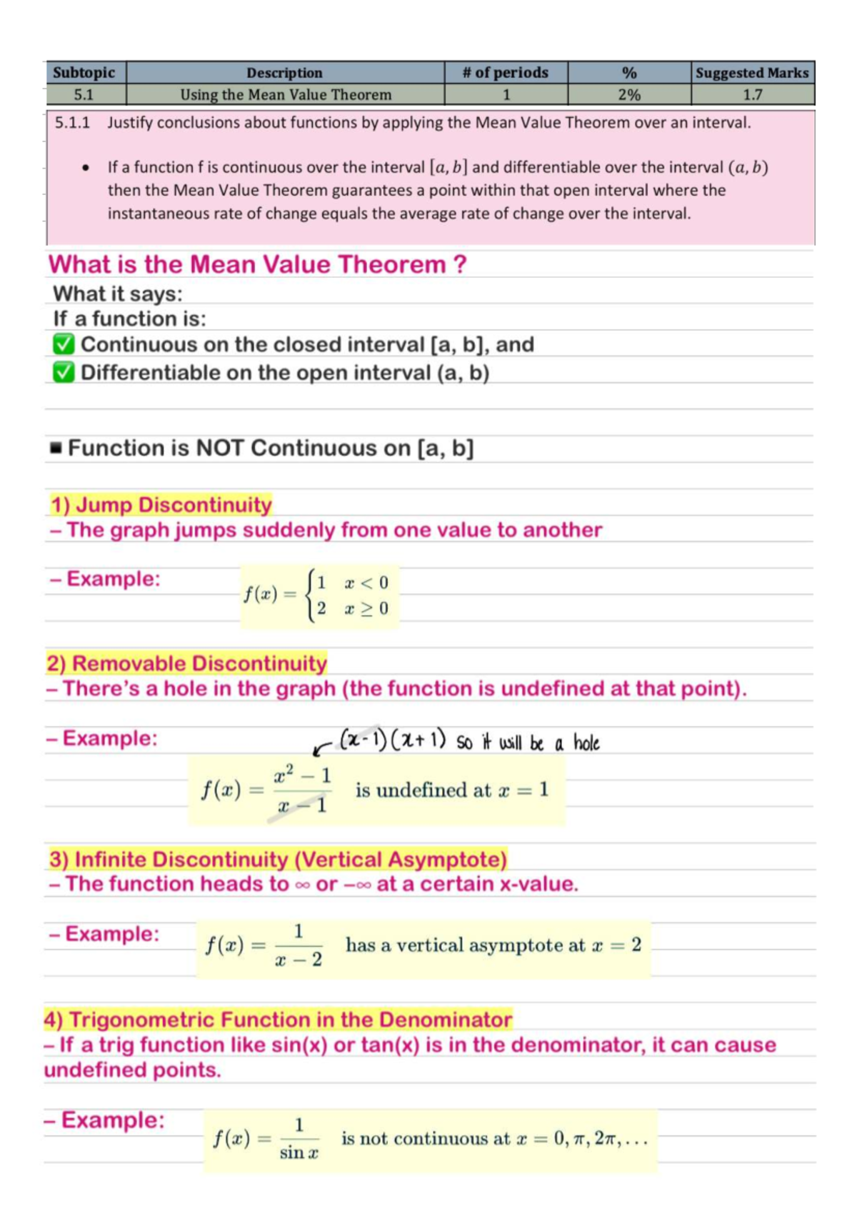 Math Unit 5 Notes: Focused Questions on Continuity & Extrema (JD2 ...