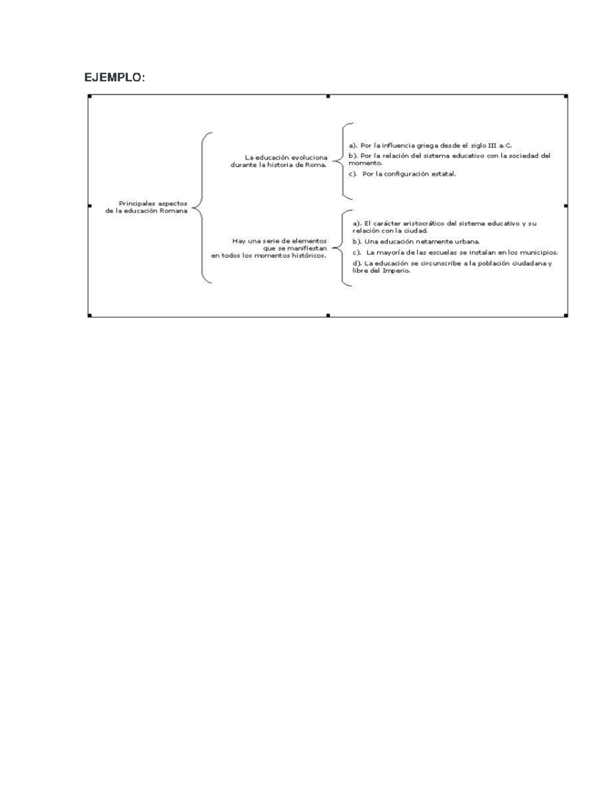 EJEMPLO: Actividad 9 - Tarea sobre la Educación Romana - Studocu