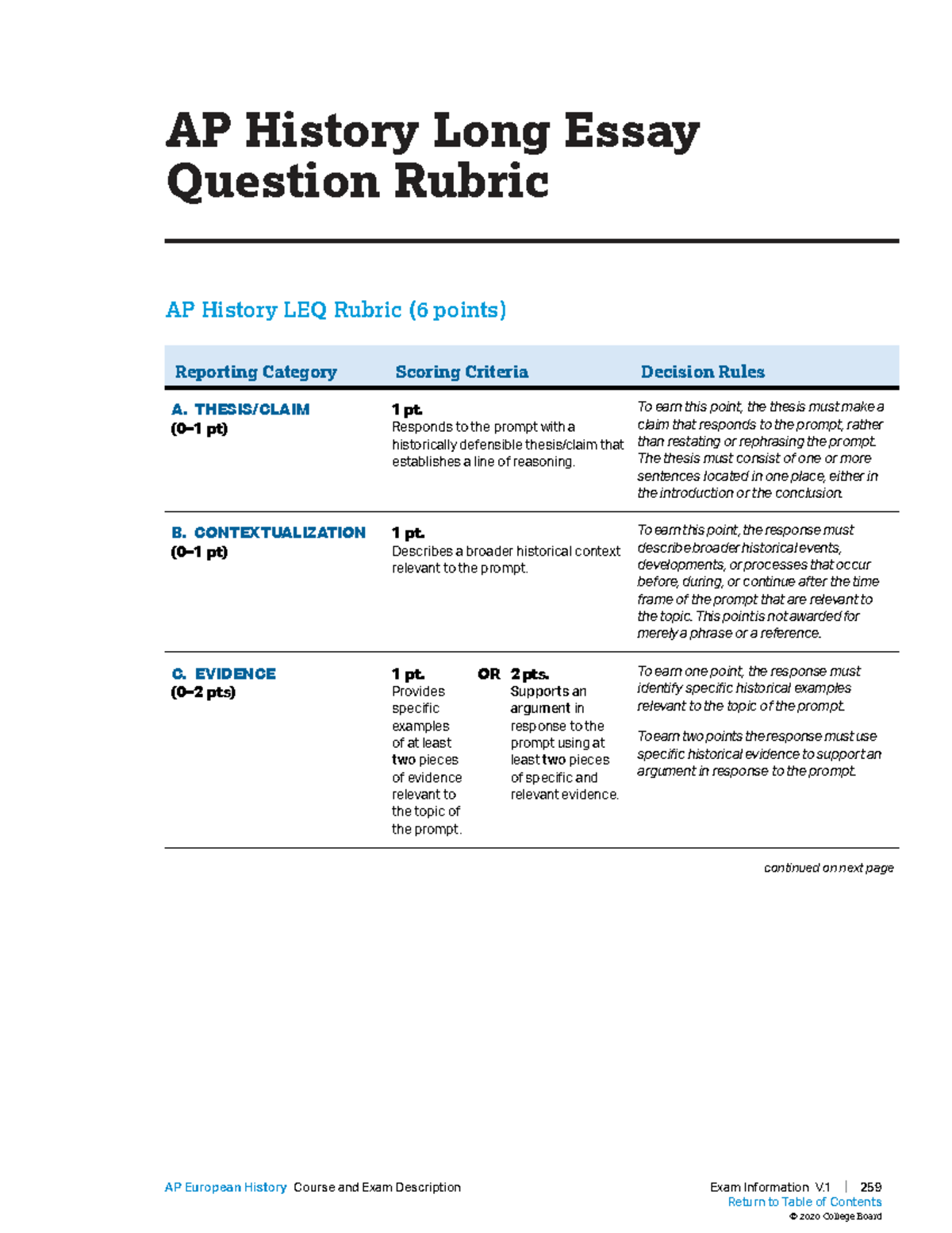AP History LEQ Rubric: Scoring Criteria & Guidelines - Studocu